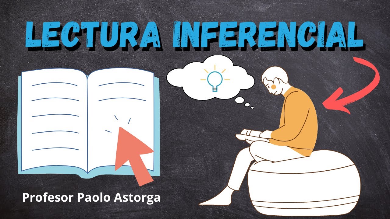 Lectura inferencial: ¿Cómo realizar la lectura inferencial de un texto ...